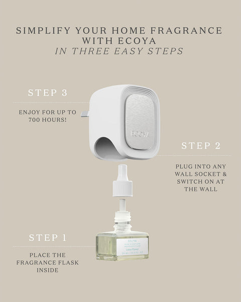 ECOYA Mandarin Gin Plug-In Diffuser Fragrance Flask New | Shine On NZ
